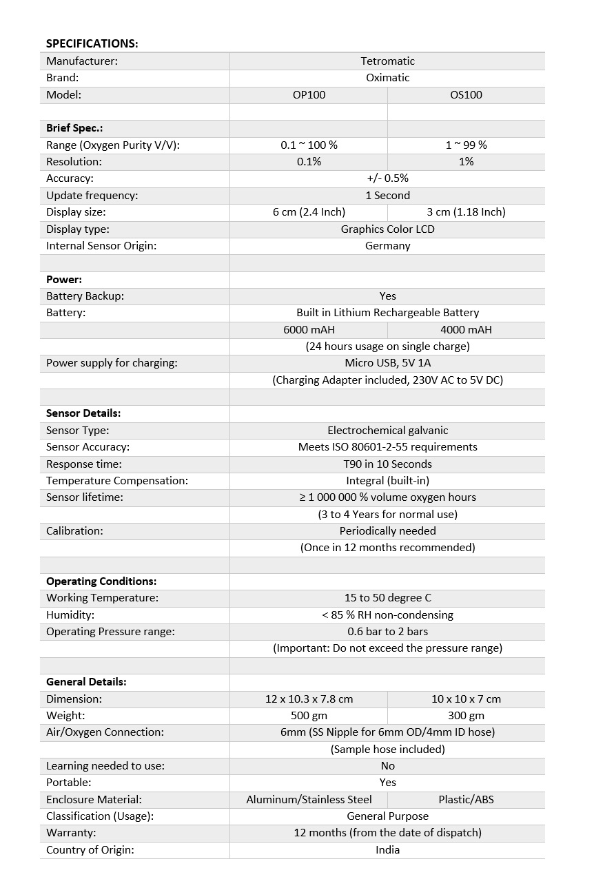 Oximatic Oxygen Purity Meter 0~100% range, Oxygen Gas Analyzer, Oxygen ...